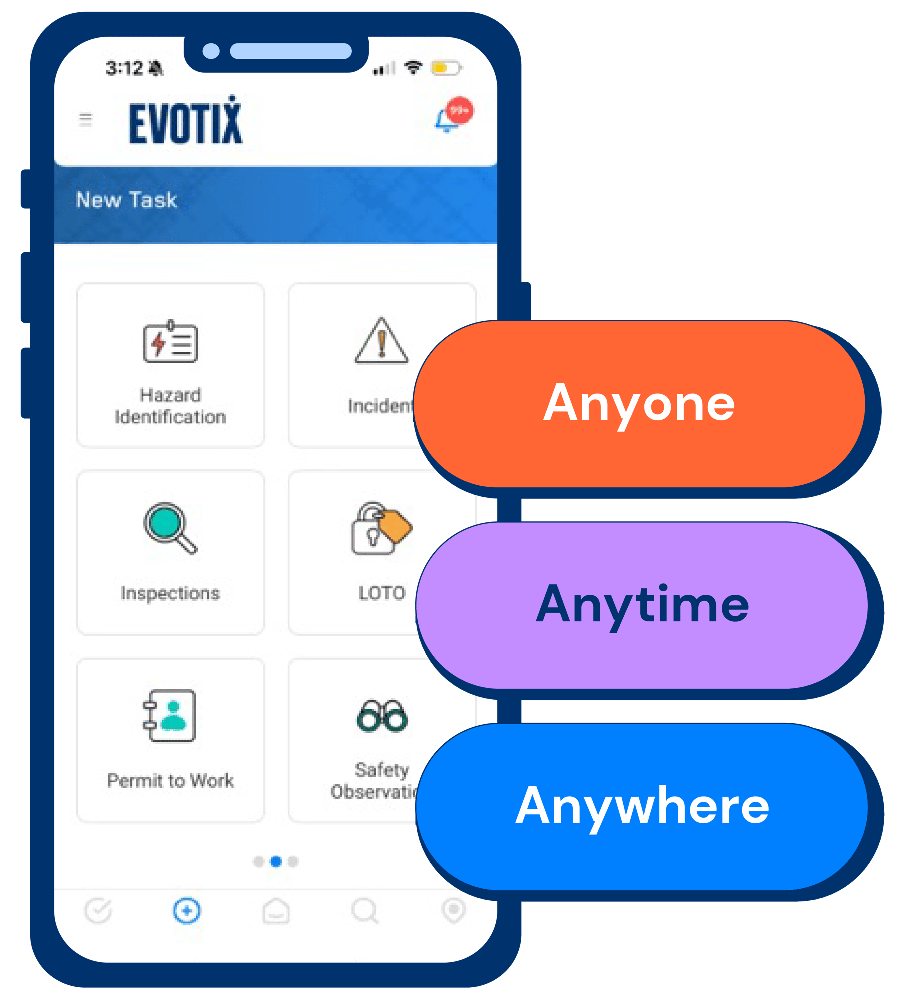 EHS&S Software for Healthcare | Evotix